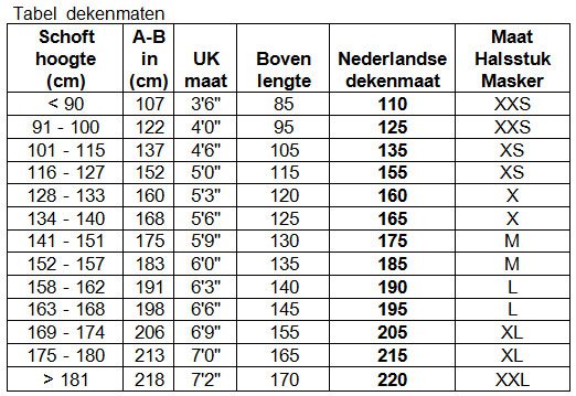 Maten paardenspullen • QUUS.nl